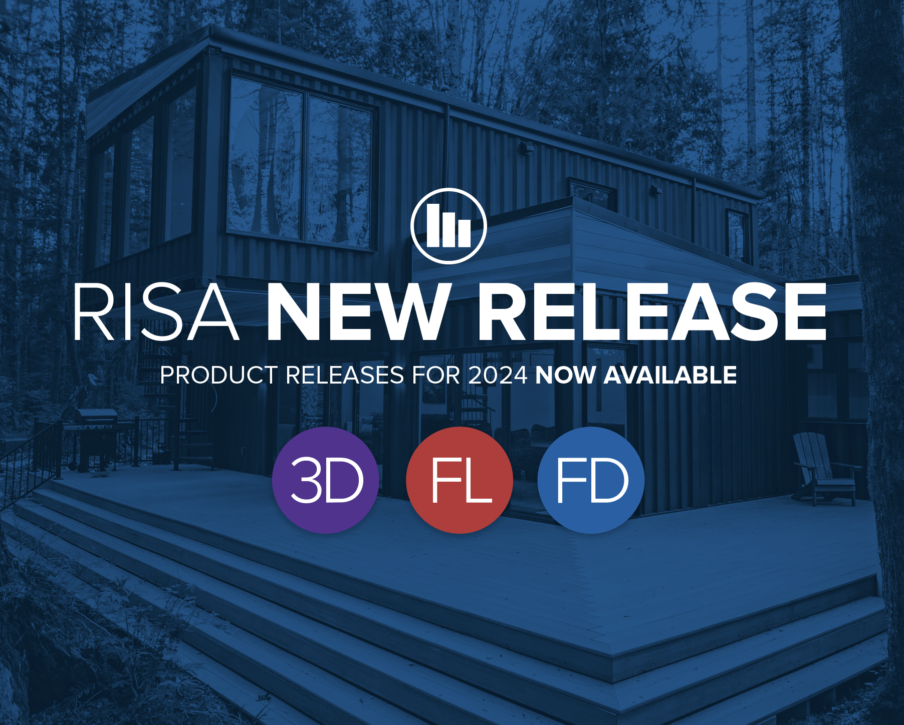 RISA | New Features in RISACore v22.0 Release
